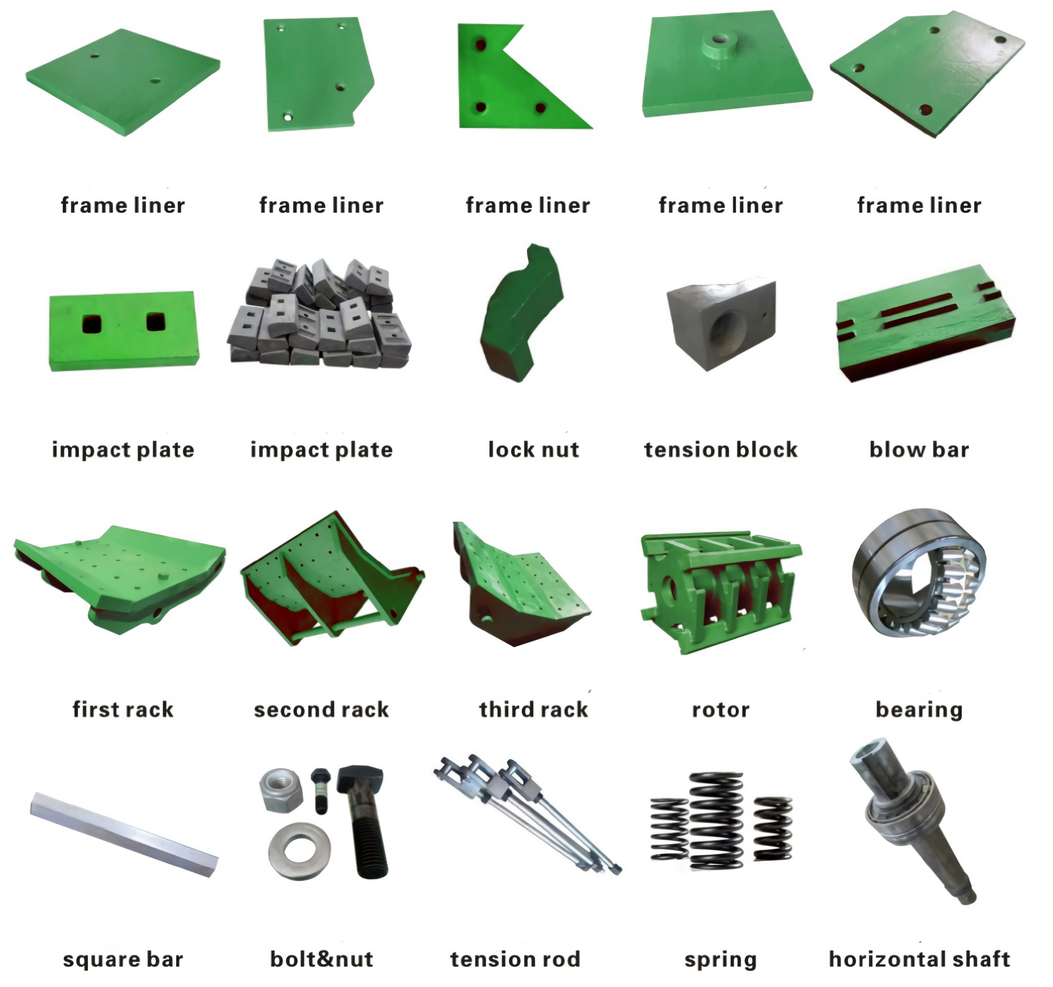 Impact Crusher Parts | Metso Crusher Parts Replacements
